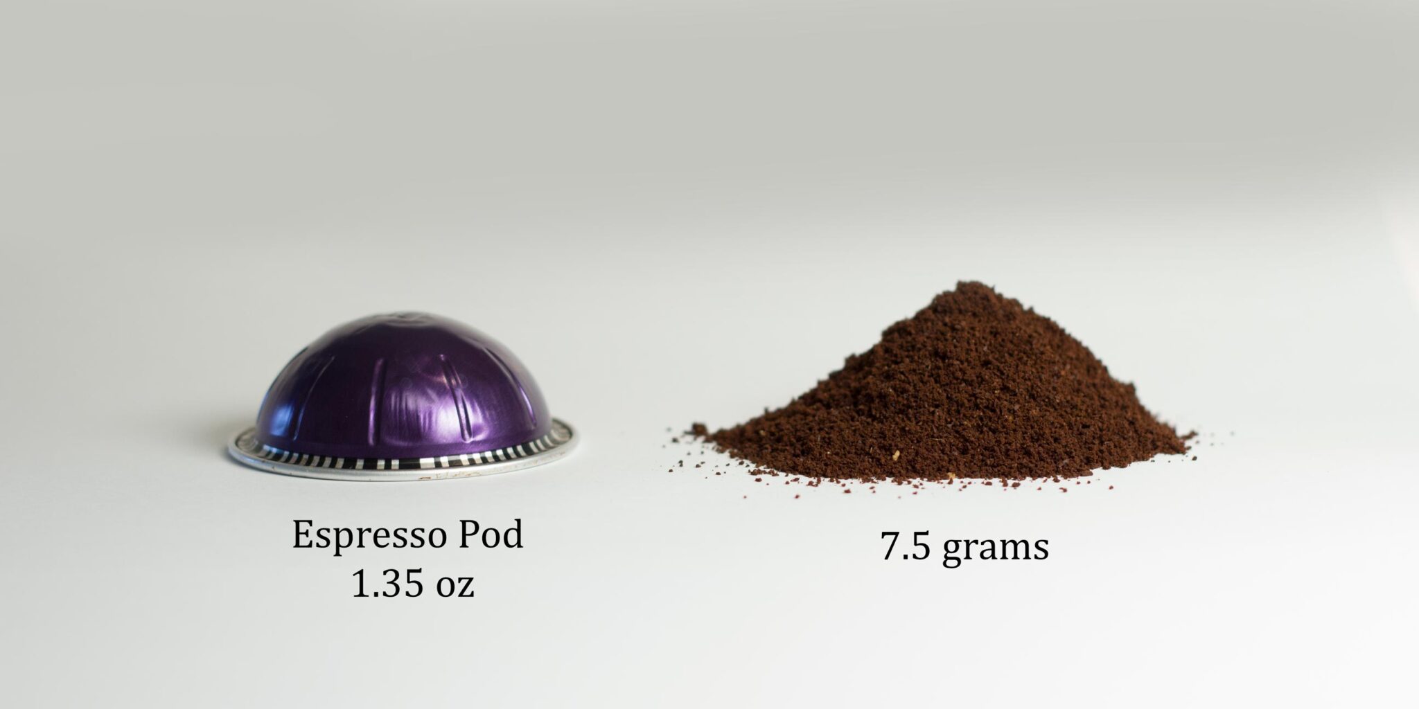 Ultimate Guide to Refilling Nespresso Vertuo coffee pods at home – Ben ...